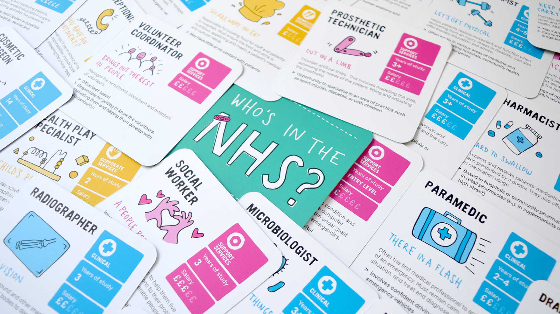 #iwill NHS activities – Bear and Pear